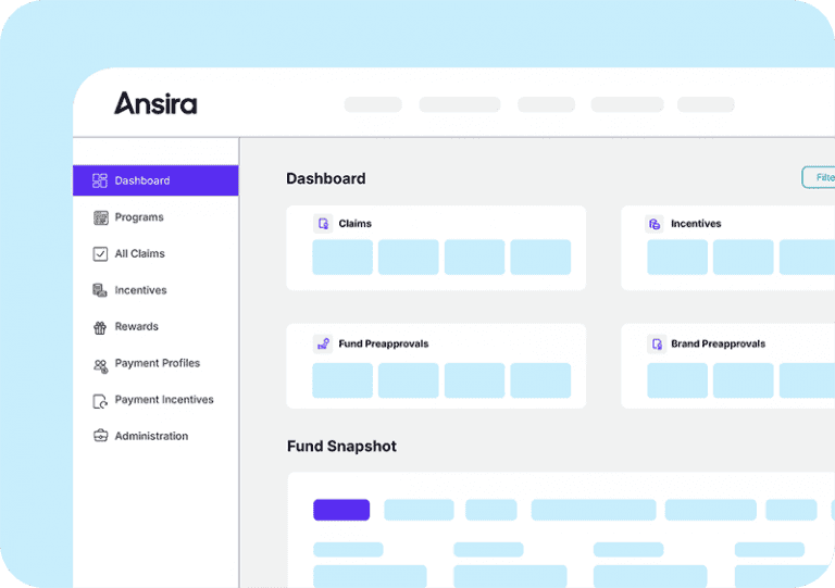 Synchronize Your Partner Ecosystem — Ansira